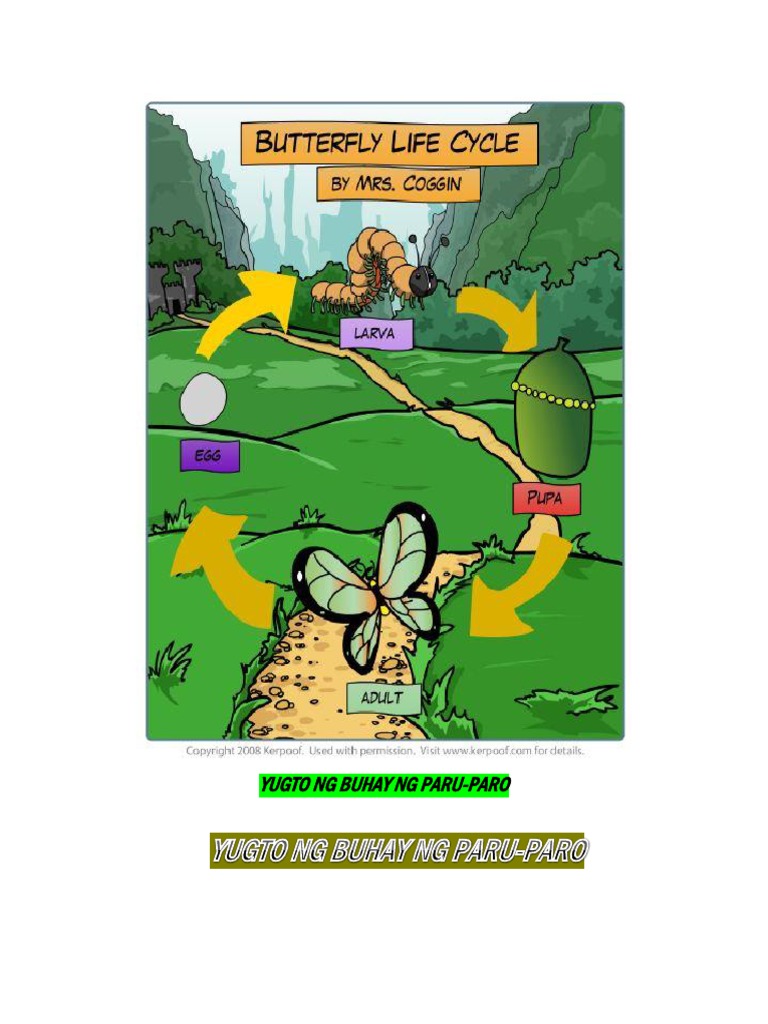 Butterfly Tagalog | PDF