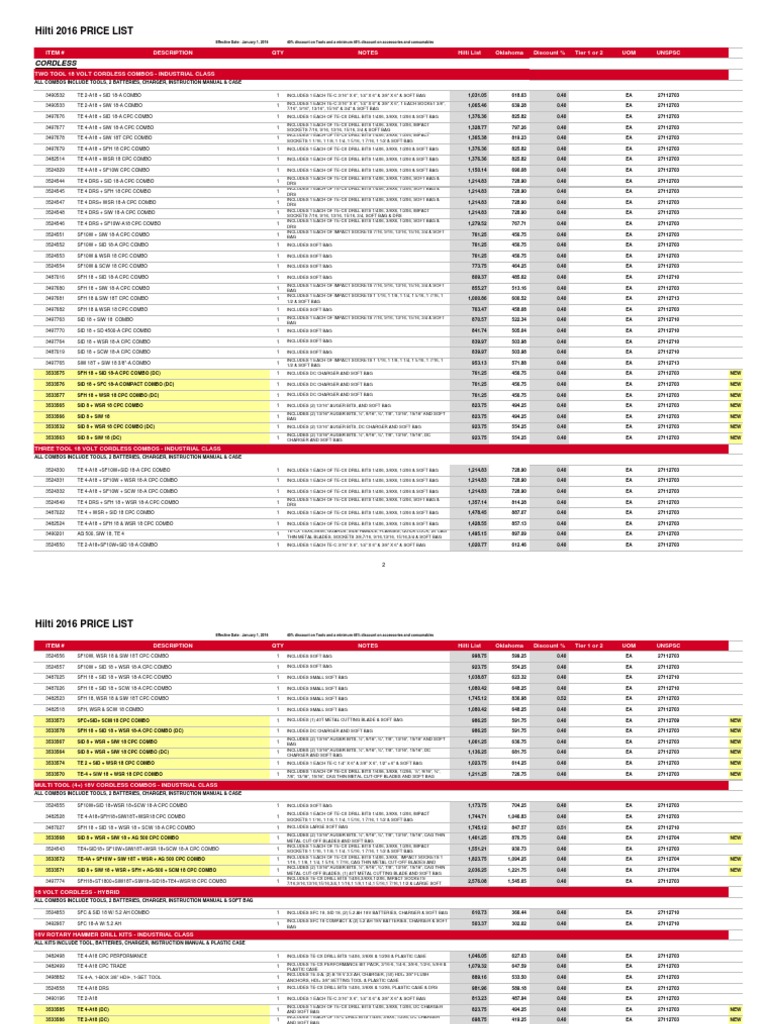 Hilti 2016 Price List | PDF | Drill | Battery Charger