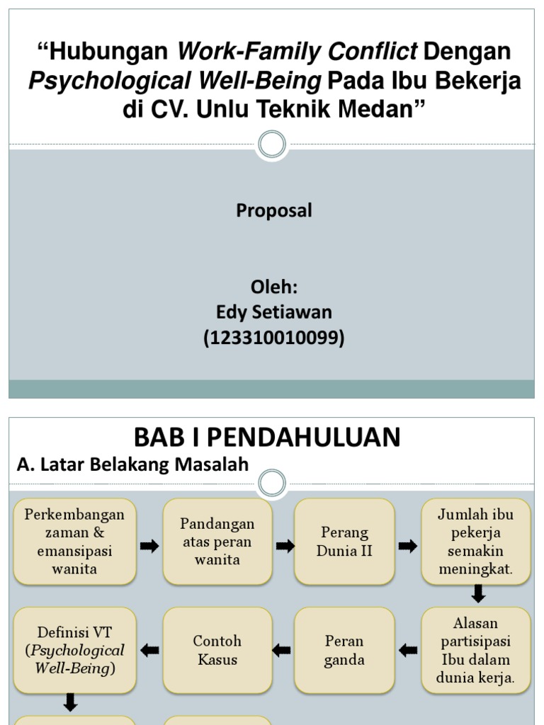 Contoh PPT Sempro DR Web | PDF