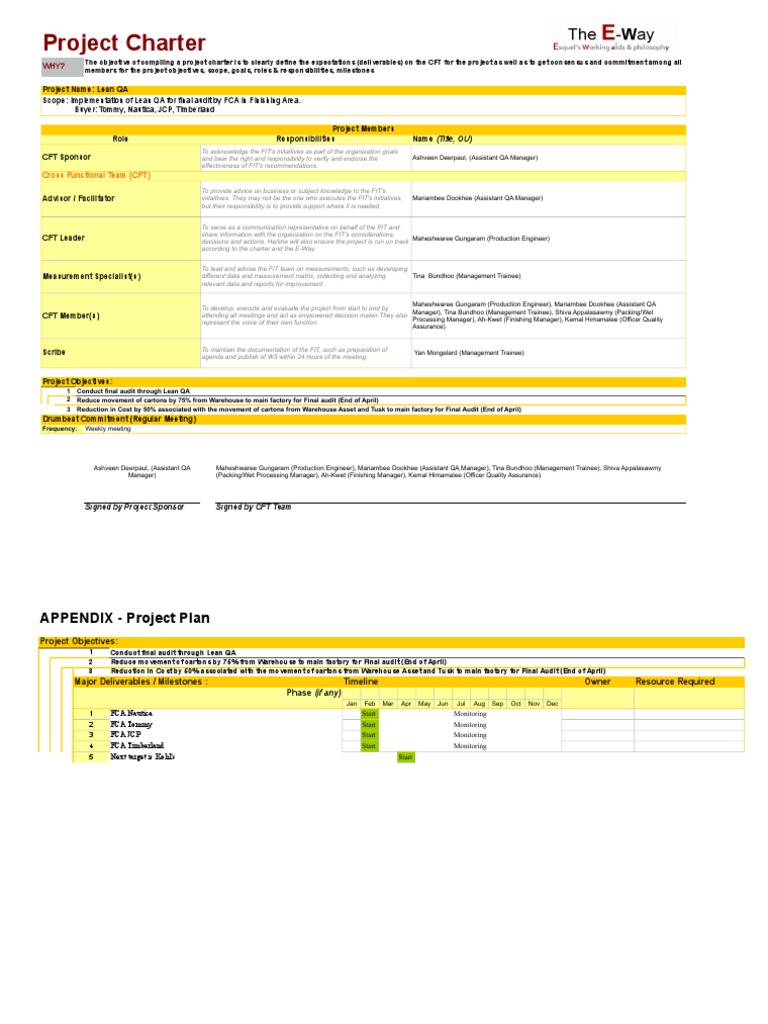 Worksheet in Lean QA PPT - 2.16 | PDF | Audit | Business