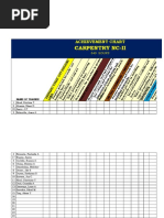 Emcee Script Tesda Graduation | PDF | Career & Growth | Home & Garden