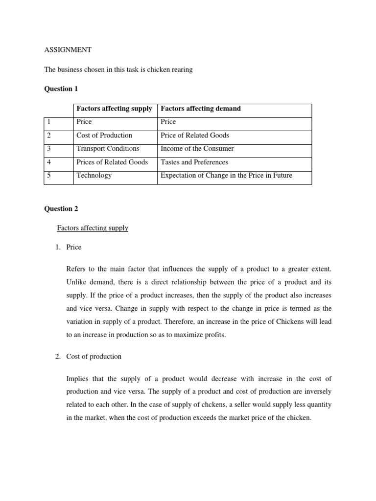 Factors Affecting Supply Factors Affecting Demand | PDF | Supply ...