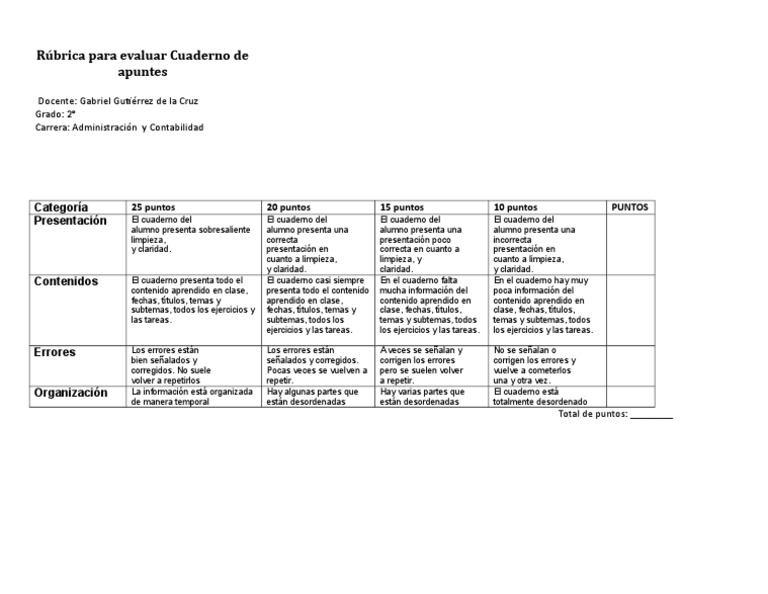 Rúbrica para Evaluar Cuaderno de Clase | PDF | Cognición | Science