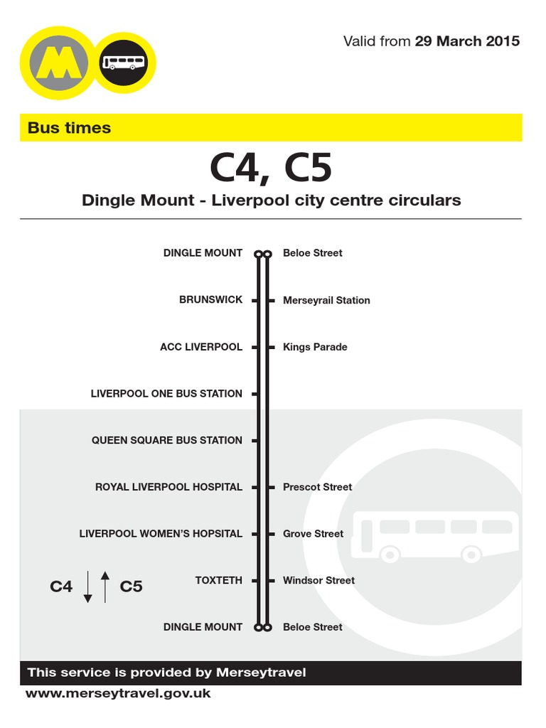 Bus times for C4 and C5 Dingle Mount - Liverpool city centre circular ...