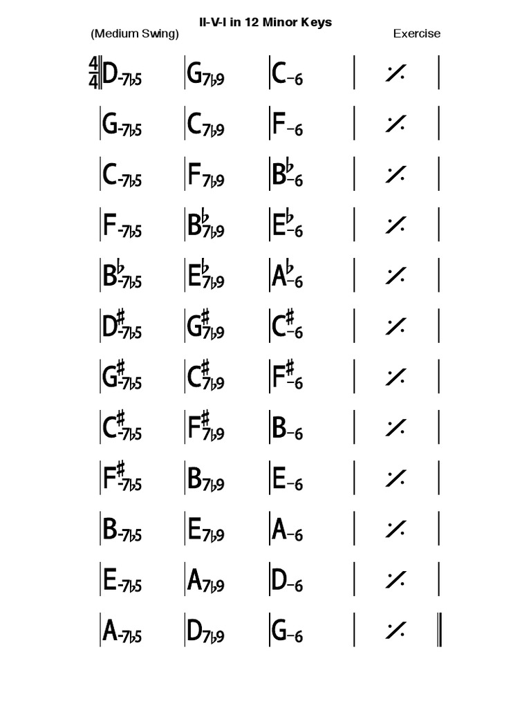 II-V-I in 12 Minor Keys | PDF
