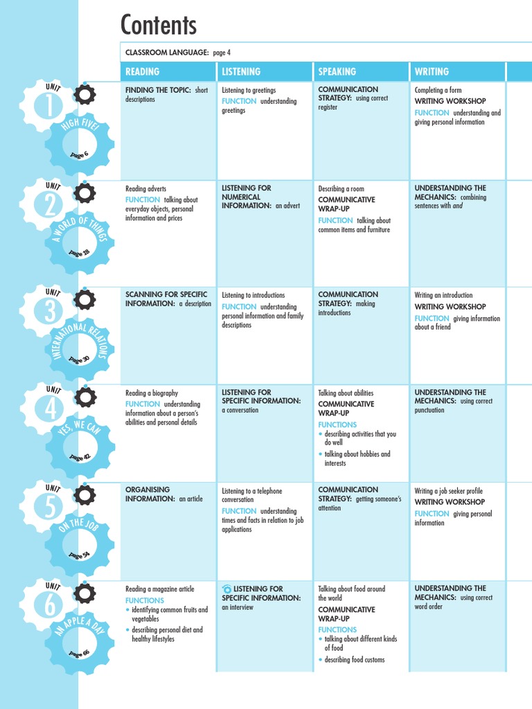 Open Mind Beginner Scope and Sequence | PDF | Plural | Languages