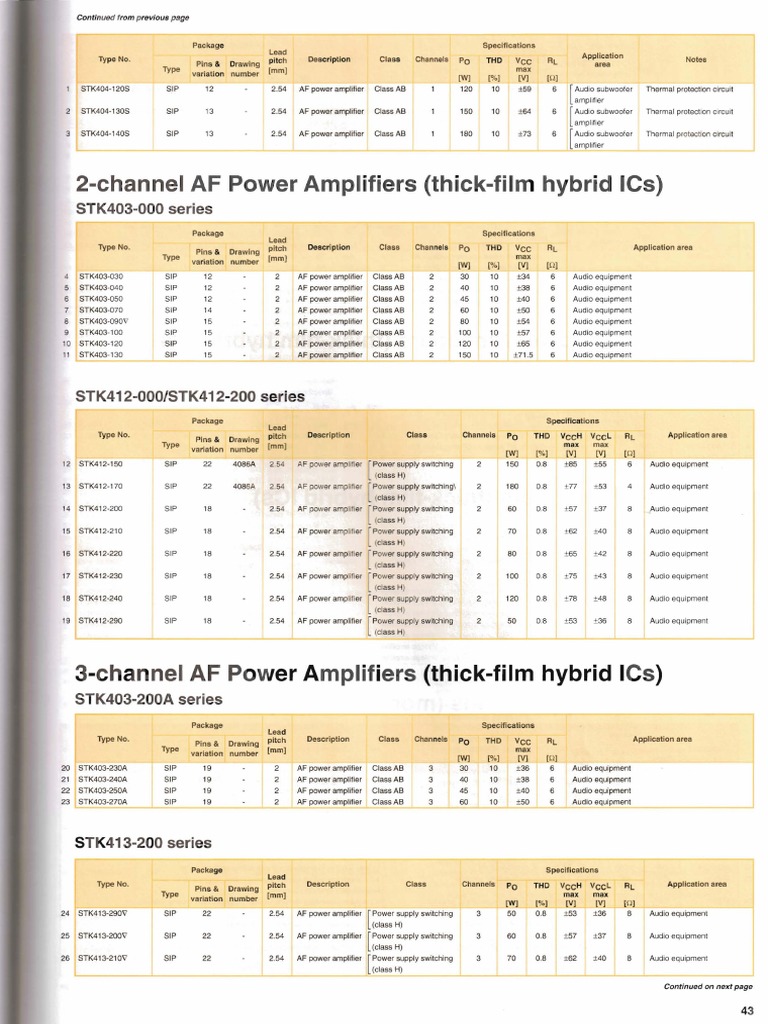 stk412 240 PDF | Download Free PDF | Amplifier | Electrical Circuits