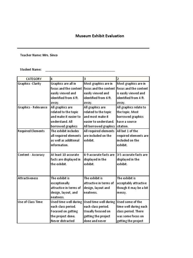 Exhibit Rubric | Graphics | Grammar
