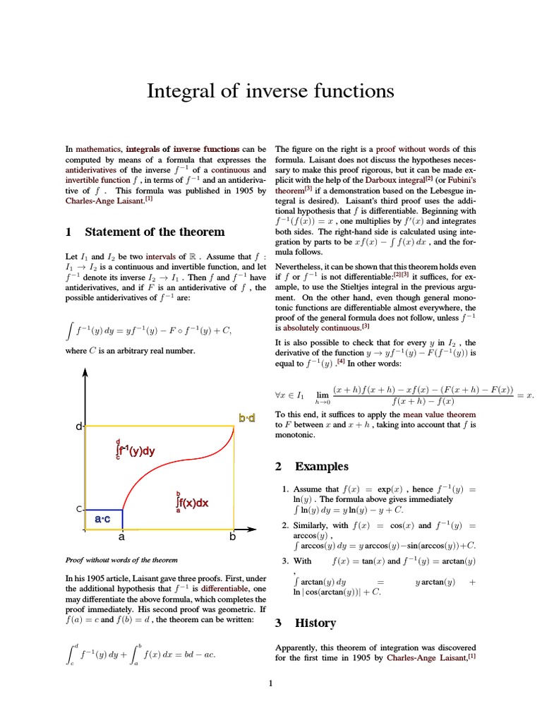 Integral of Inverse Functions | Integral | Mathematical Relations