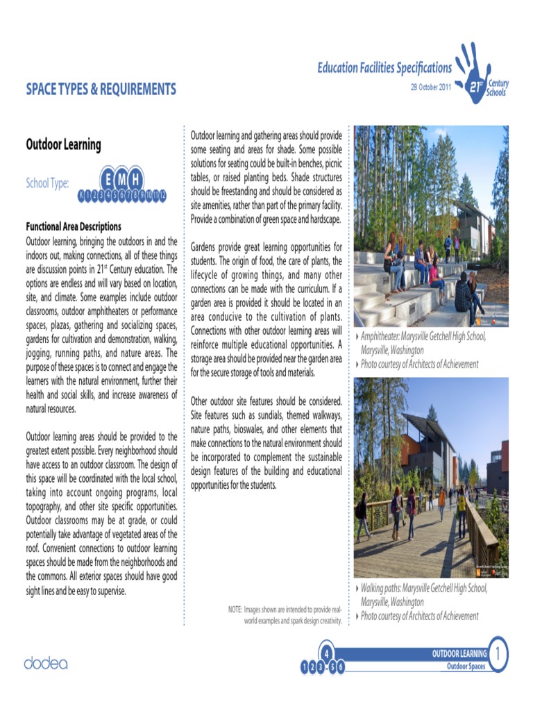 4 6a D Outdoor Learning | PDF | Gardens | Playground