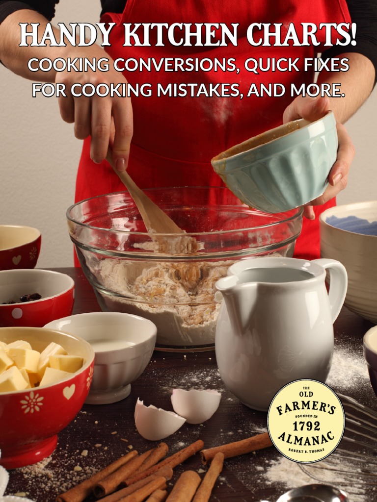 Handy Kitchen Charts | PDF | Sodium Bicarbonate | Cookware And Bakeware