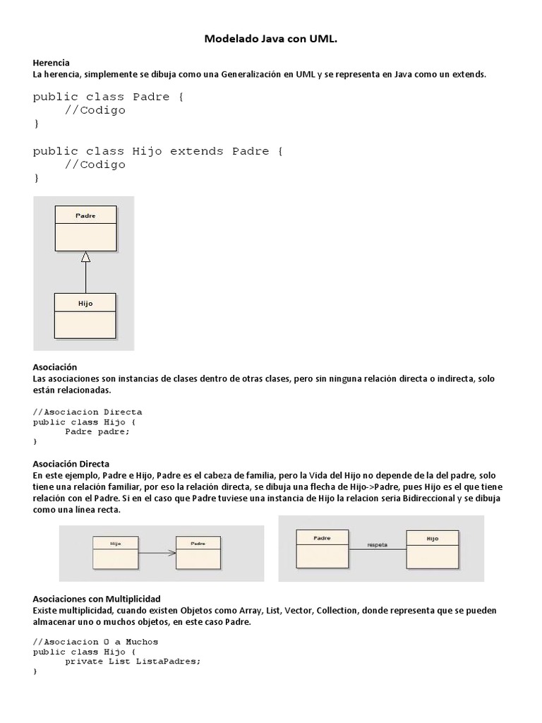 Modelado Java Con UML | PDF