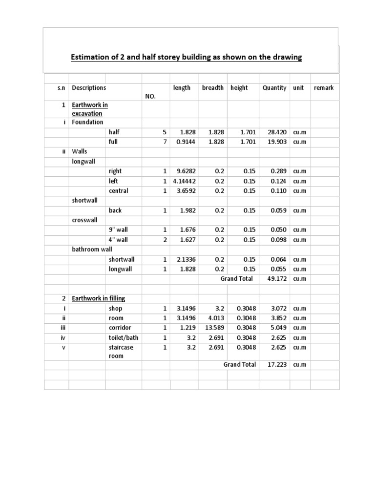 Estimation of 2 and Half Storey Building As Shown On The Drawing | PDF | Culture Of Queensland ...