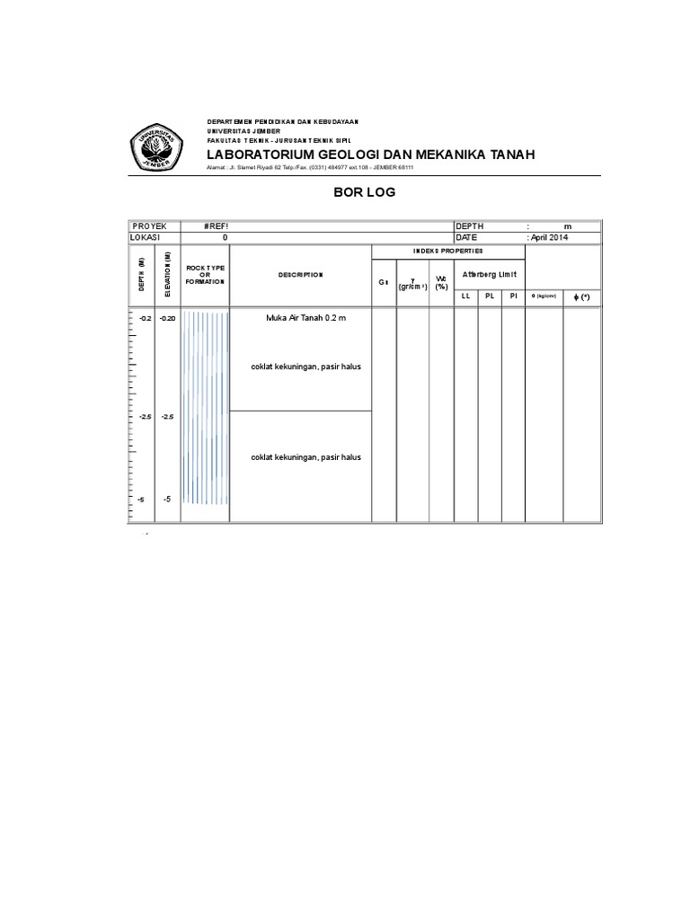 BOR LOG DAN DATA SONDIR | PDF