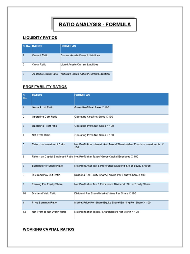 Formula - Ratio Analysis | PDF | Equity (Finance) | Financial Capital