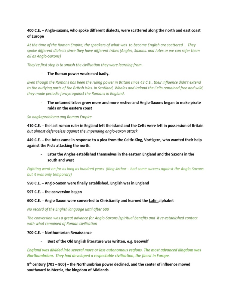 Timeline of English Language History | PDF | Anglo Saxons | Wessex