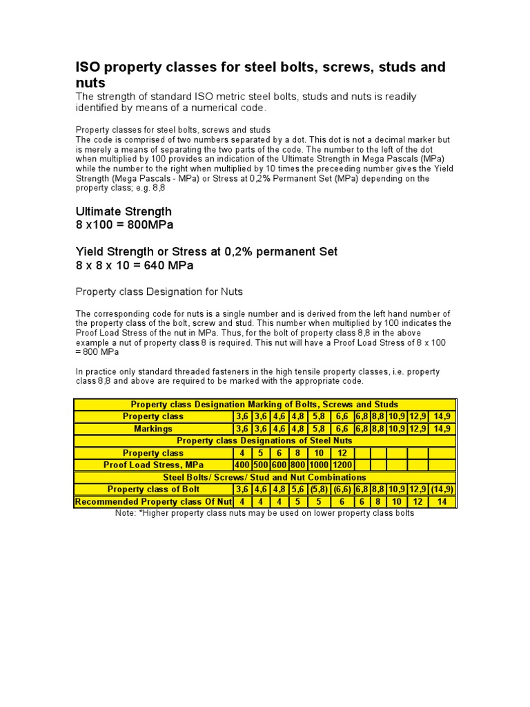 ISO Property Classes For Steel Bolts | PDF | Science & Mathematics ...