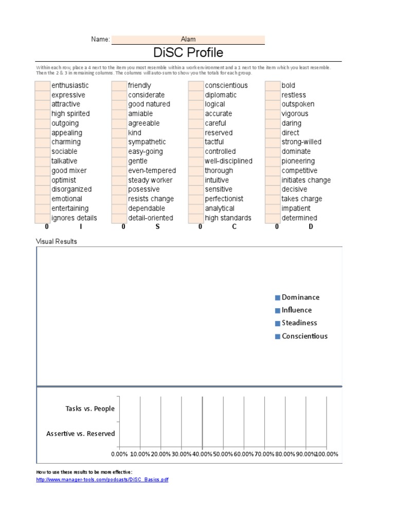 Disc Assessment | PDF | Psychological Concepts | Psychology