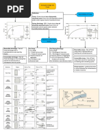 ASTM C128 - 15 Standard Test Method For Relative Density (Specific ...