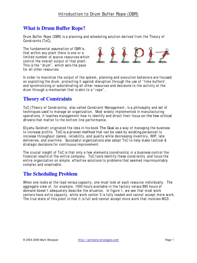 Drum Buffer Rope (DBR) | PDF