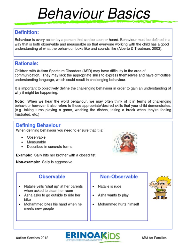 ABA For Families Behaviour Basics | PDF | Autism | Behavior