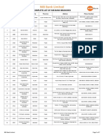 Branch Codes of National Bank of Pakistan | PDF
