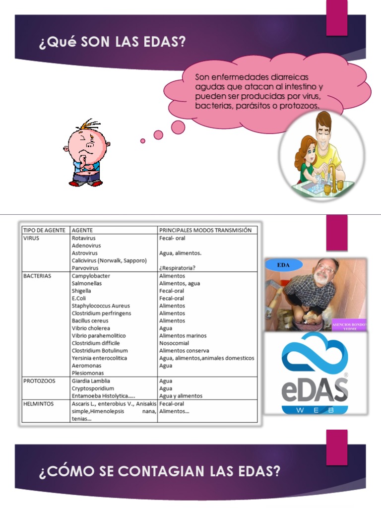 Enfermedades Diarreicas Agudas: Causas y Prevención | PDF | Diarrea ...