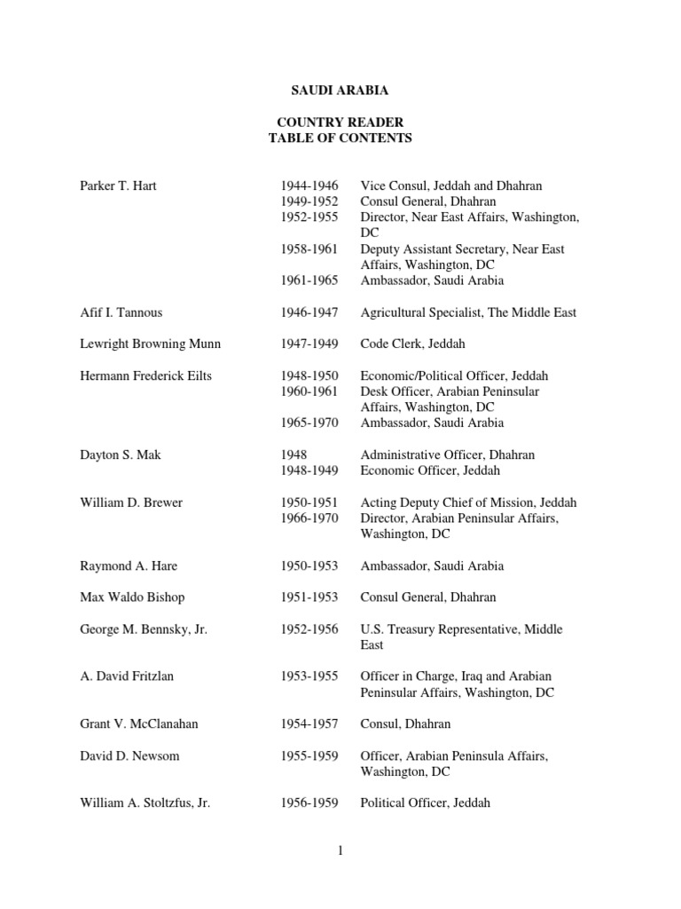 Saudi Arabia | PDF | Saudi Arabia | Abdullah Of Saudi Arabia