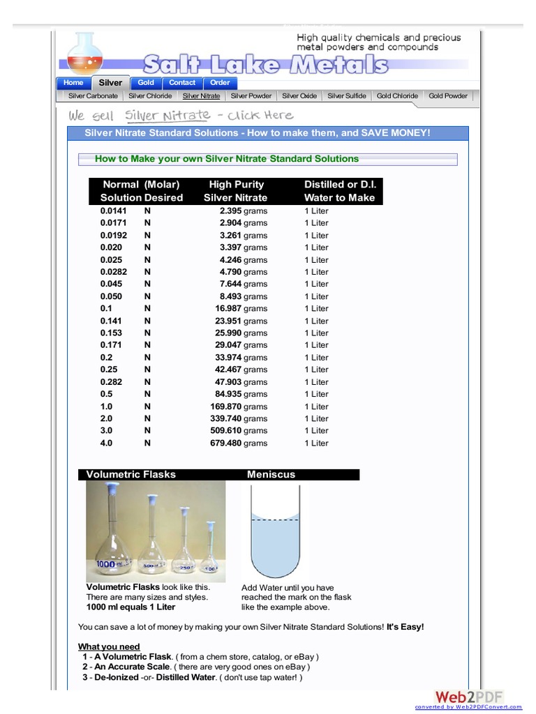 How to Make Your Own Silver Nitrate Standard Solutions | Silver | Litre