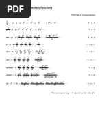 LTspice Waveform Math Functions | PDF | Trigonometric Functions ...