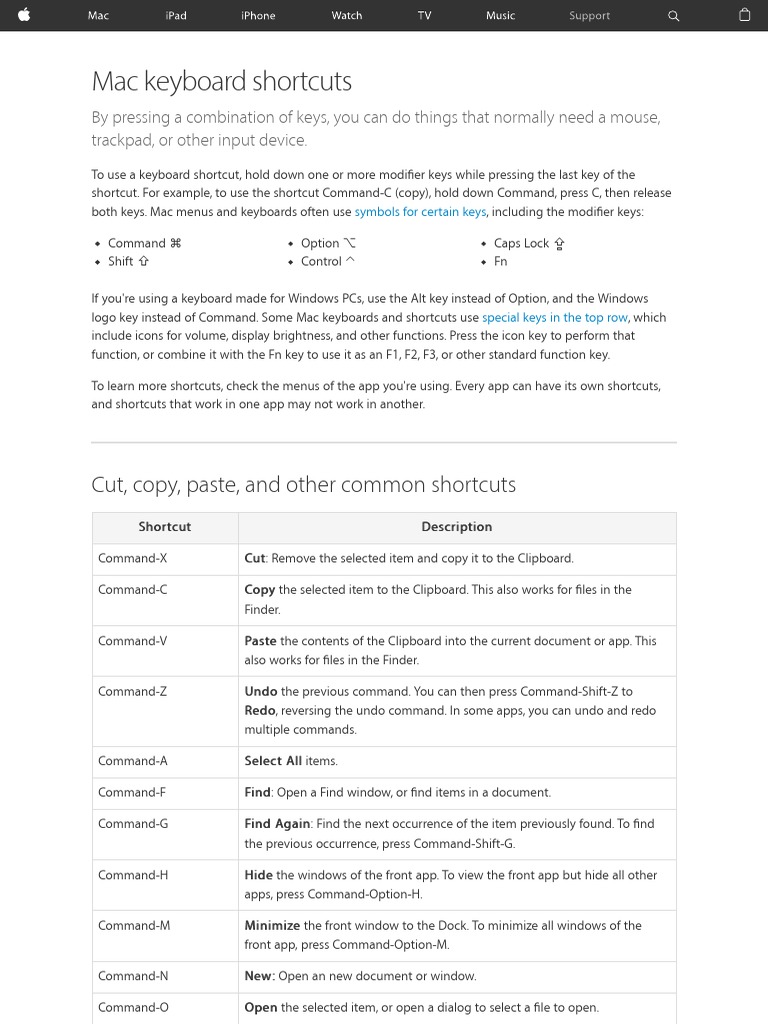 Mac Keyboard Shortcuts | PDF | Finder (Software) | Computer Keyboard