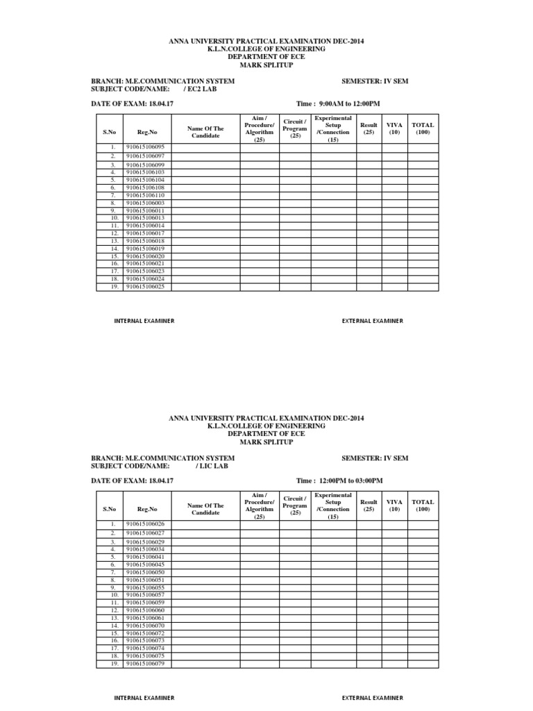 EC2 Mark Splitup 2017 | PDF | Educational Stages | Educational Assessment And Evaluation
