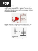 SNI 3989-2:2024 Sistem Sprinkler Kebakaran | PDF