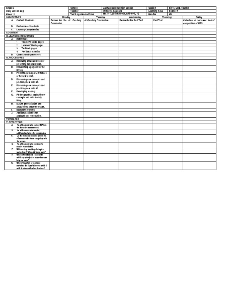 Grade 9 Science Daily Lesson Log | PDF | Teaching | Communication
