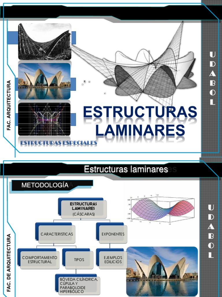 Estructuras Laminares | PDF | Hazme | Doblar