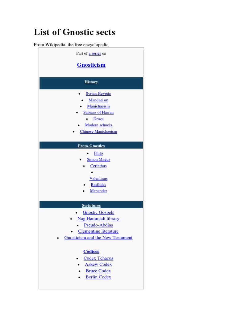 List of Gnostic Sects | Gnosticism | Ancient Christianity