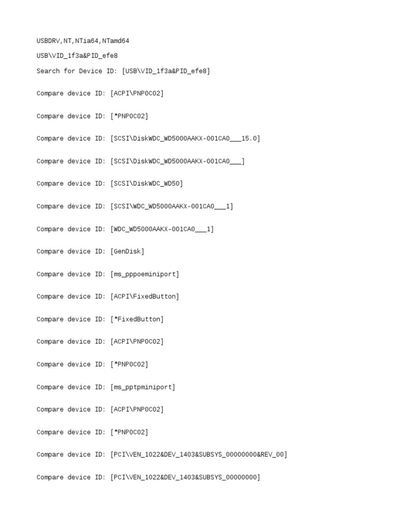 Log | PDF | Usb | X86 Architecture