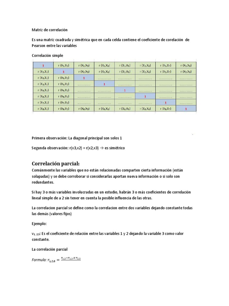 Matriz de Correlación Pearson | PDF | Correlación y dependencia ...