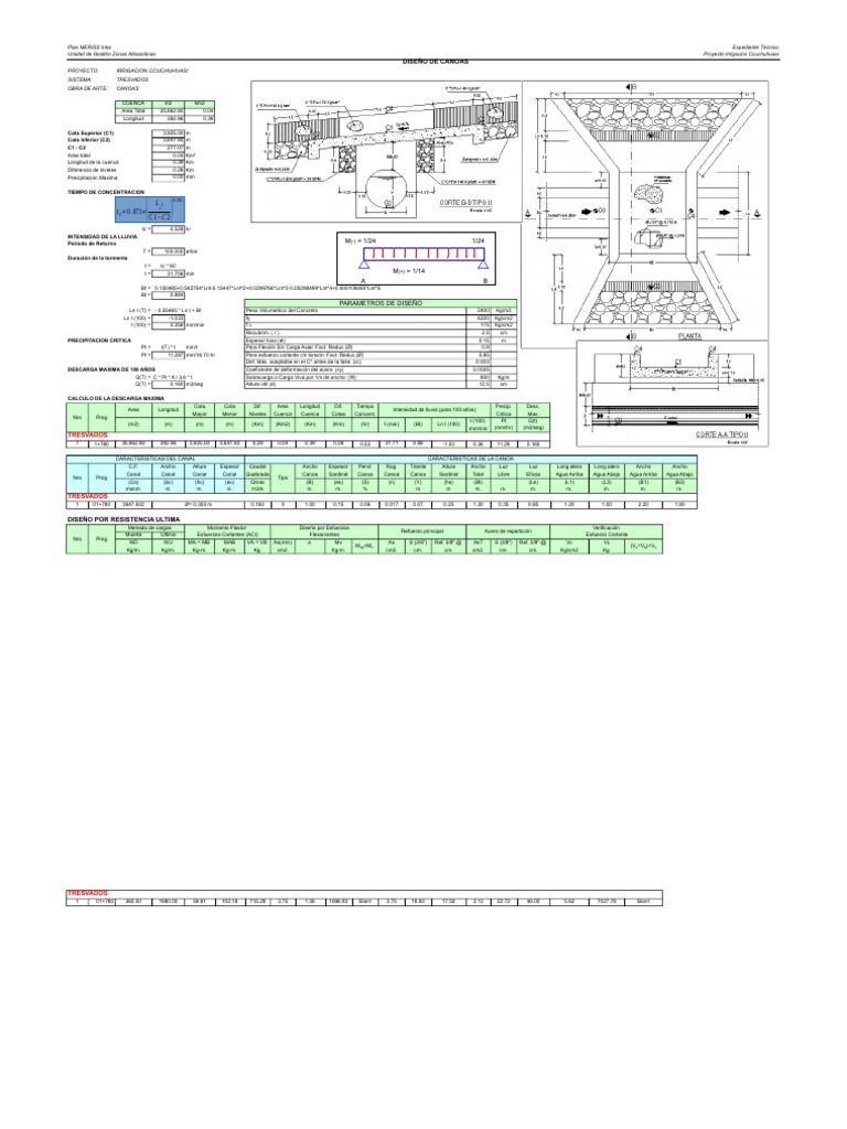 4.3.diseño de Canoas | PDF | Geografía Física | Ingeniería estructural