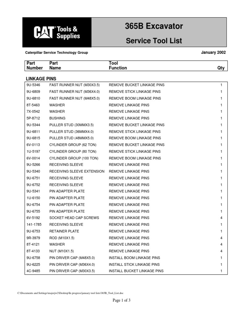 365B Service Tool List | PDF | Mechanical Engineering | Manufactured Goods