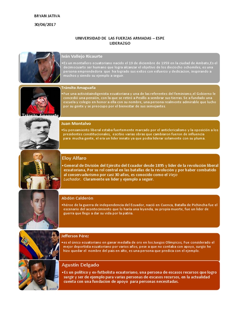 Liderazco Lideres | Ecuador | Gobierno