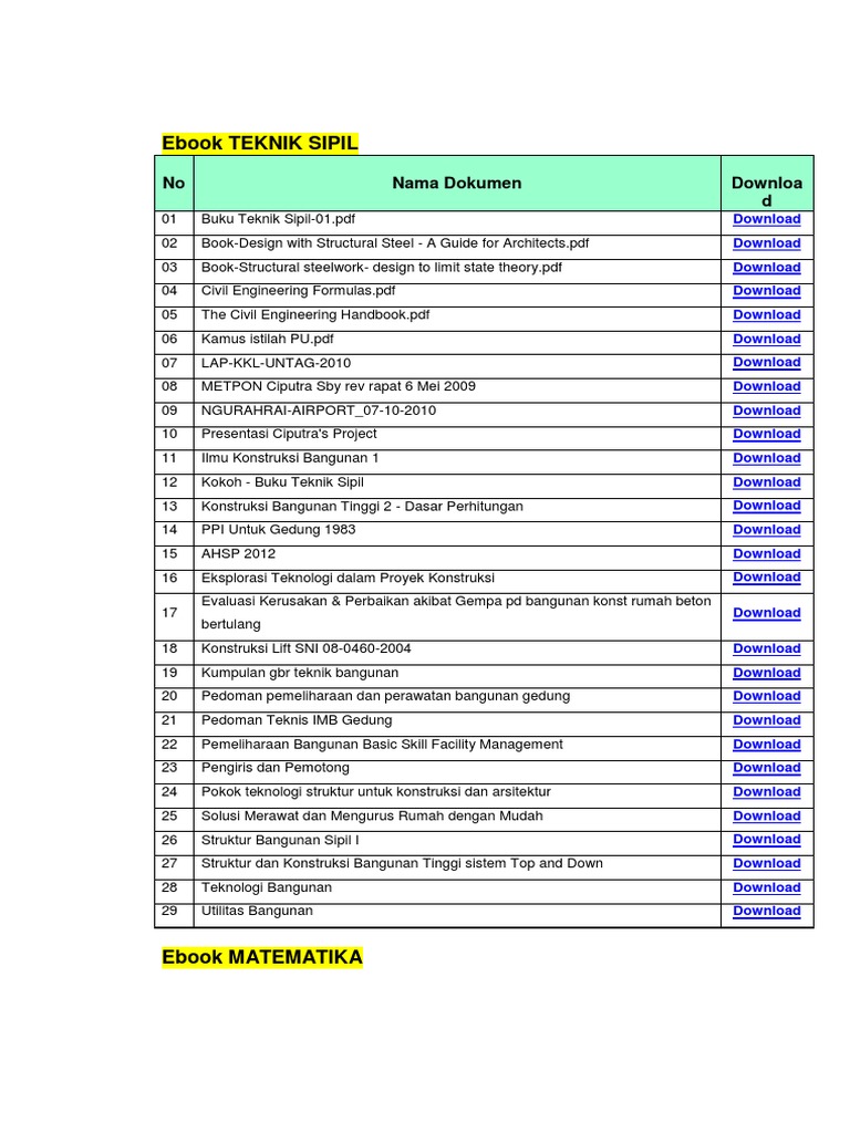 Ebook Teknik Sipil | PDF