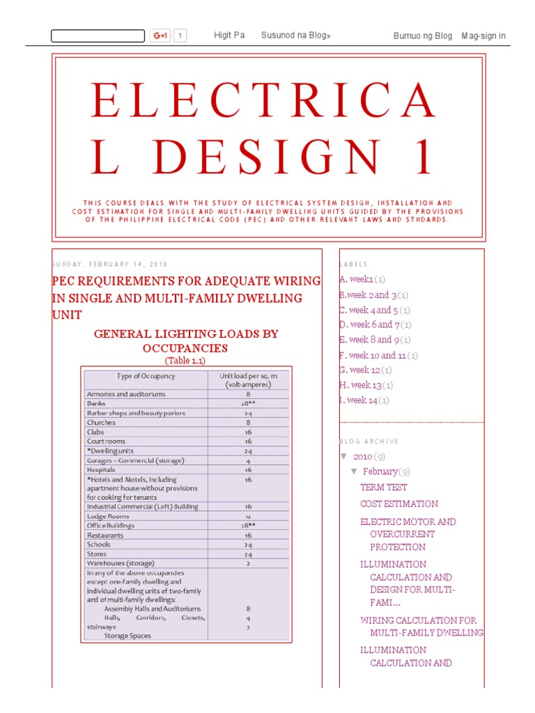 Electrical Chart | PDF | Electrical Conductor | Hvac