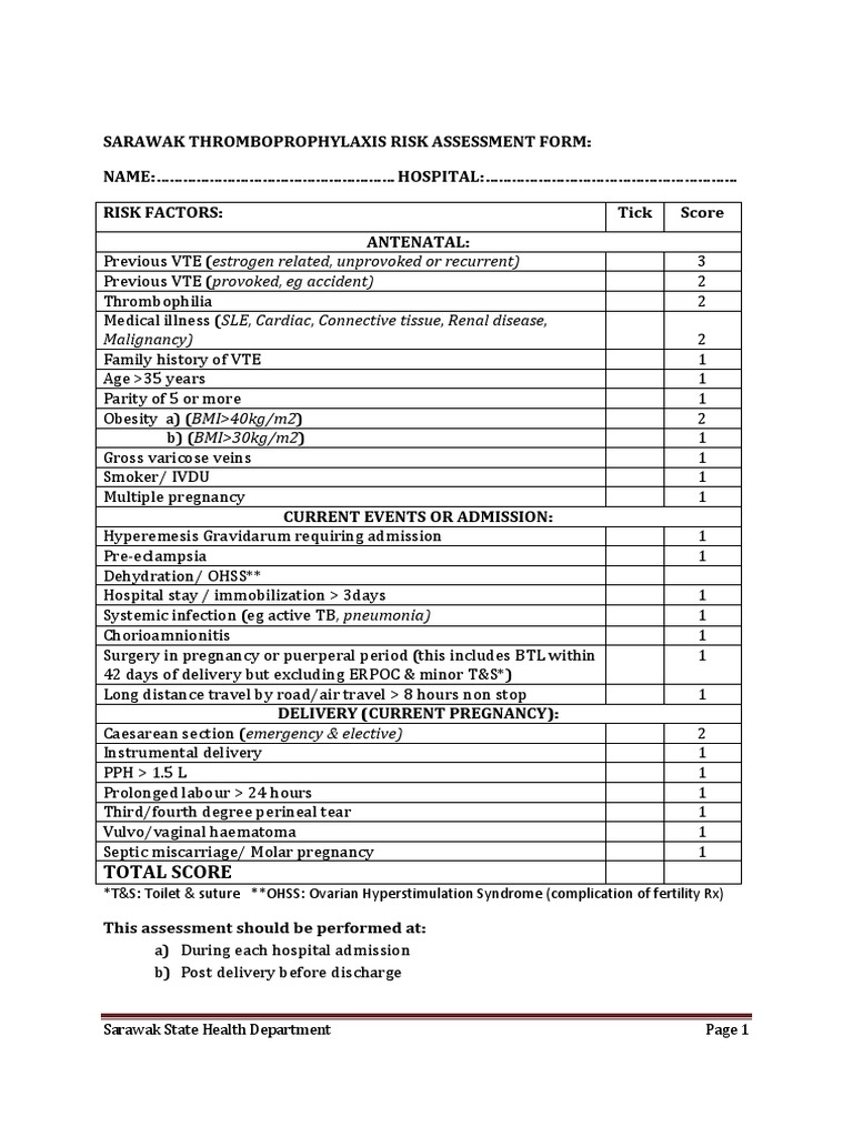 Sarawak Venous Thromboembolism Risk Assessment Checklist for ...