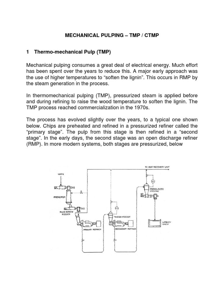 Mechanical Pulping of Paper | PDF | Pulp (Paper) | Paper