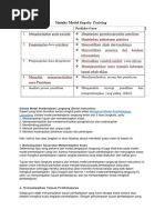 Sintak Model Pembelajaran Deep Learning | PDF