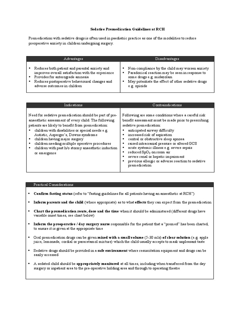 Advantages Disadvantages: Sedative Premedication Guidelines at RCH ...