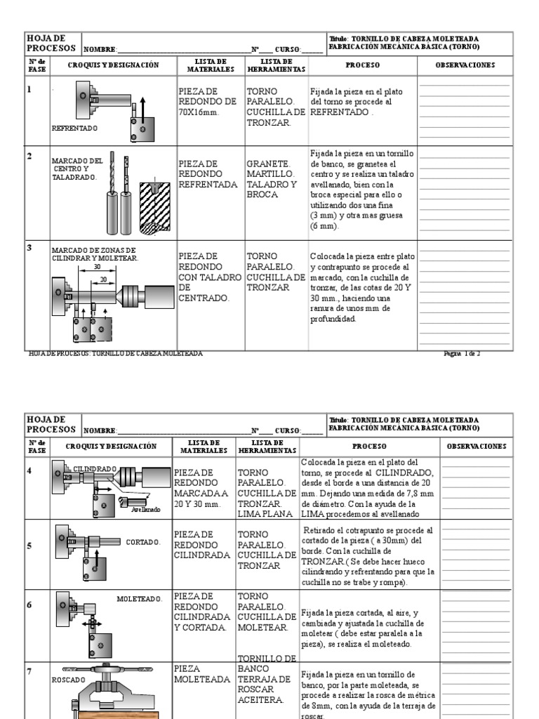 HOJA de PROCESOS Tornillo Moleteado | PDF | Perforar | Tornillo