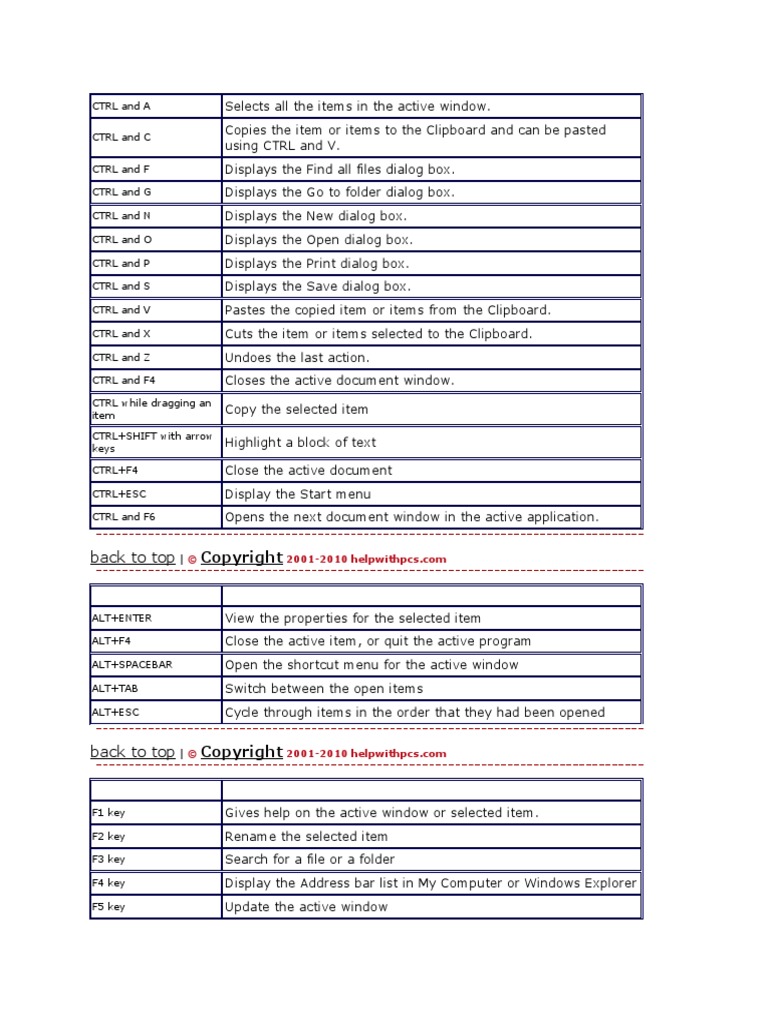 Back To Top: Keyboard Shortcut Result in Windows ® XP - General | PDF ...