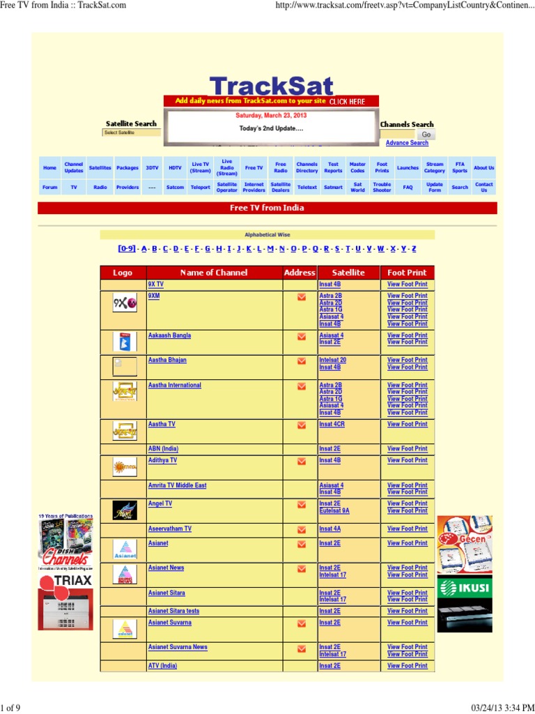Free TV PDF | PDF | Broadcasting | Television
